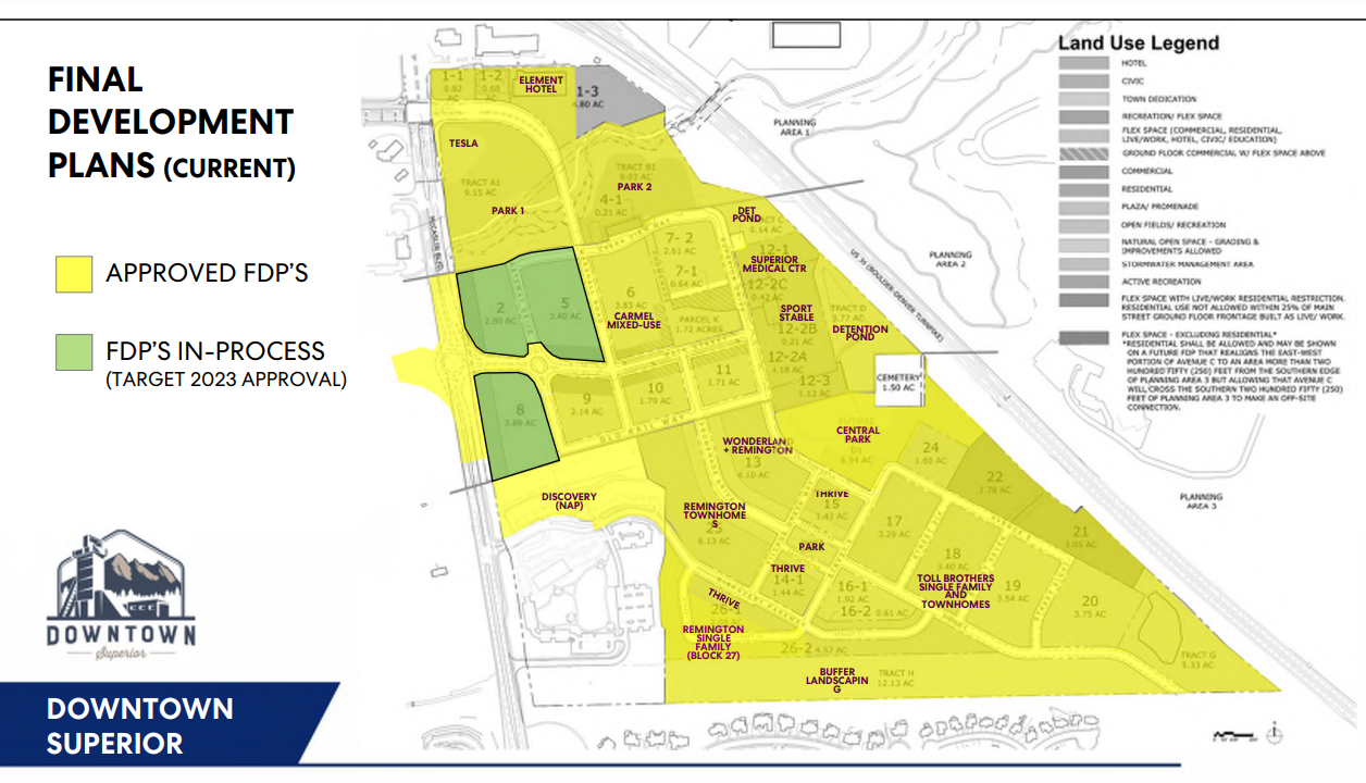 Downtown Superior Map1 – BizWest