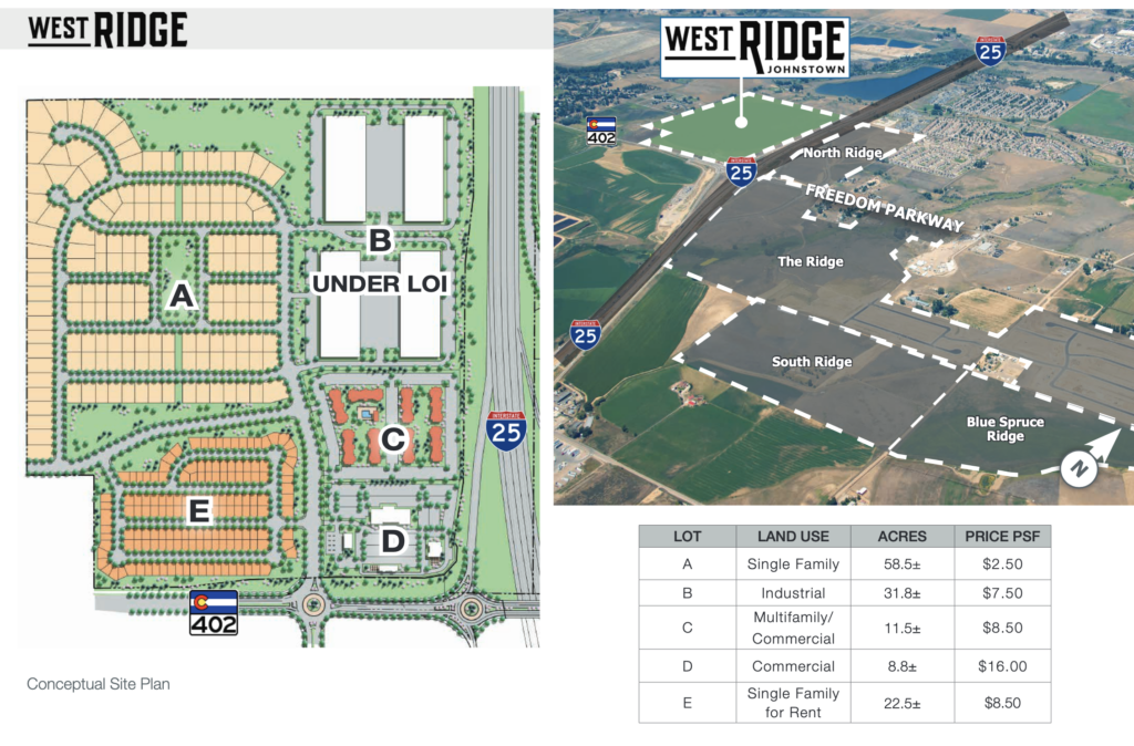 West Ridge – BizWest